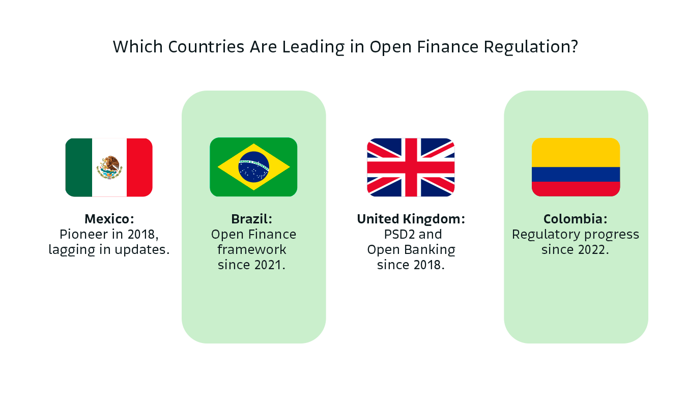 The next chapter in Mexico’s fintech regulation: What businesses need ...
